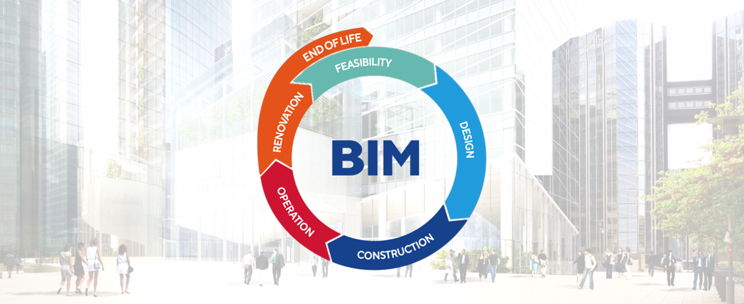 Why we use BIM and why it's great news for you! - Devon Architects for ...