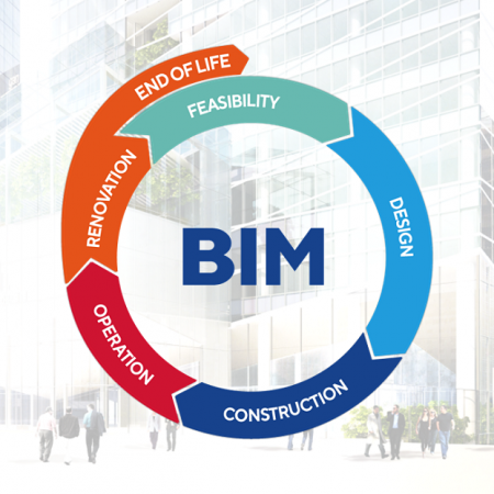 Our Design Process - Devon Architects for Beautiful Heritage Homes and ...