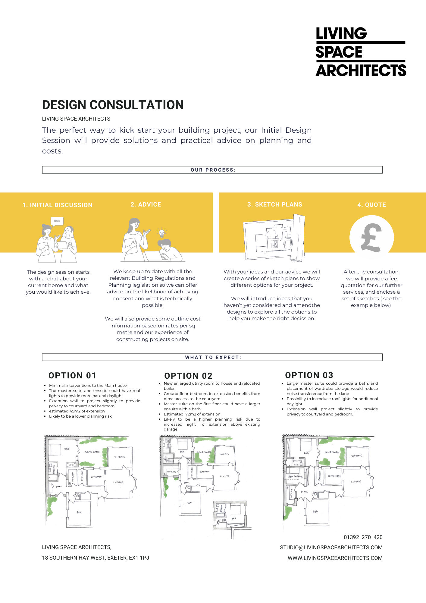Are small houses going out of fashion? - Devon Architects for Beautiful Heritage Homes and ...